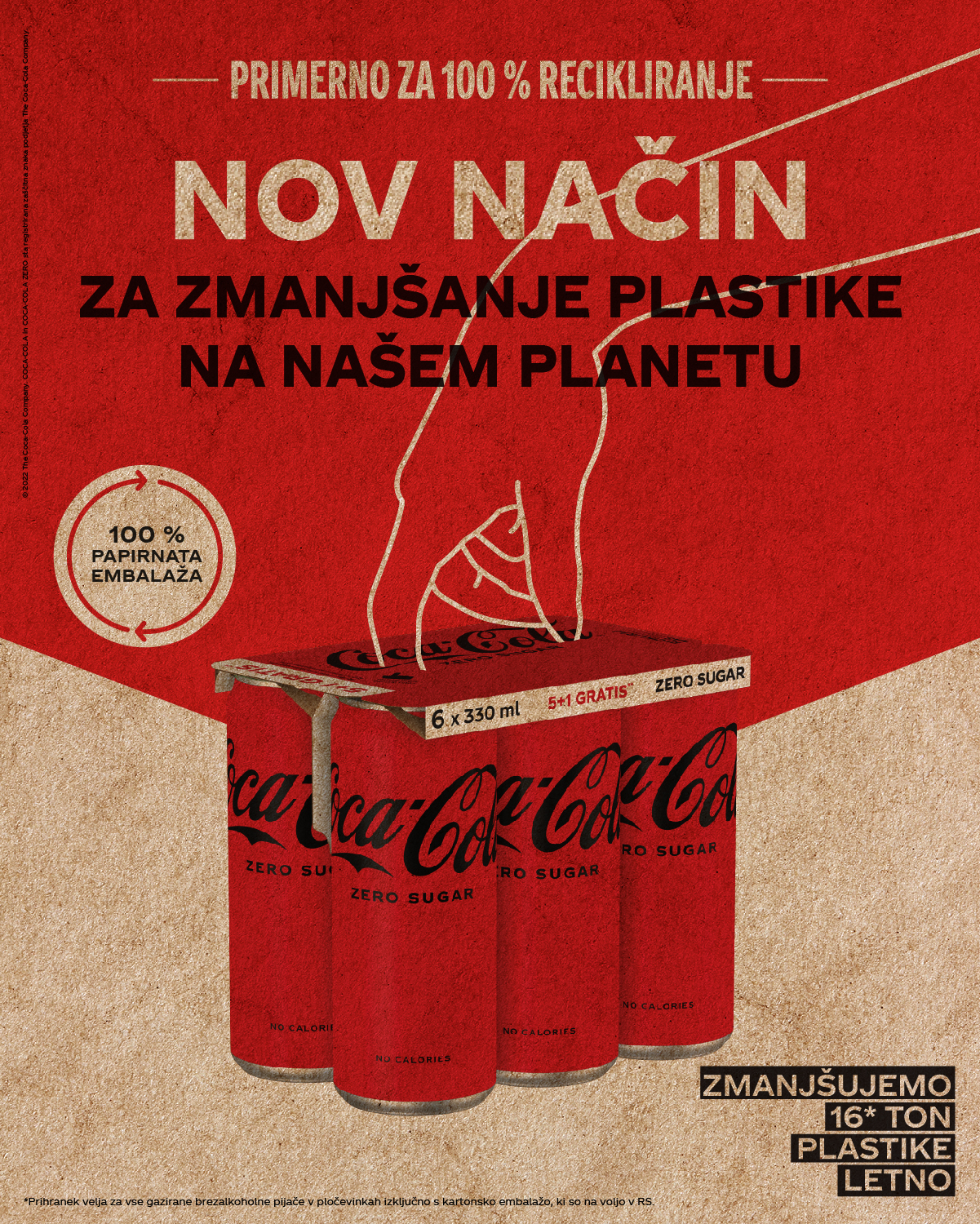 COCA-COLA HBC B-H SARAJEVO INTRODUCES KEELCLIP™ TO BH. MARKET ...